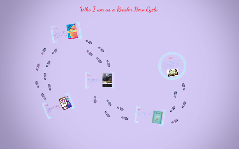 Who I am as a Reader by Kieran Sinnott