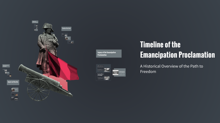 Timeline of the Emancipation Proclamation by cam k on Prezi