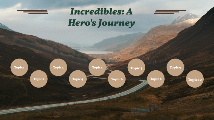 The Incredibles: A Hero's Journey by Lillianna Torres on Prezi