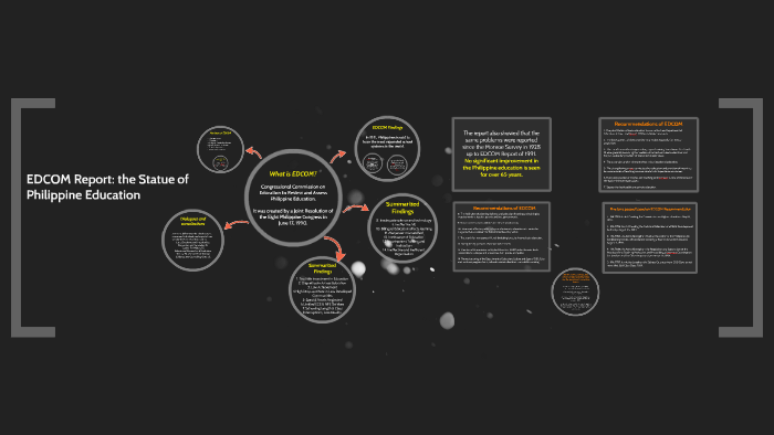 EDCOM Report: the Statue of Philippine Education by Gwen Centeno on Prezi