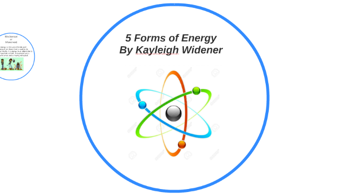 5 Forms of Energy by Wendy Adams on Prezi