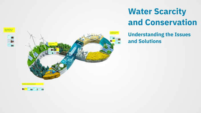 Water Scarcity and Conservation by ayush Choudhary on Prezi