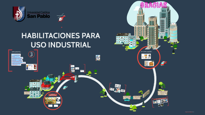 HABILITACIONES PARA USO INDUSTRIAL by MIRIAM JARATA on Prezi