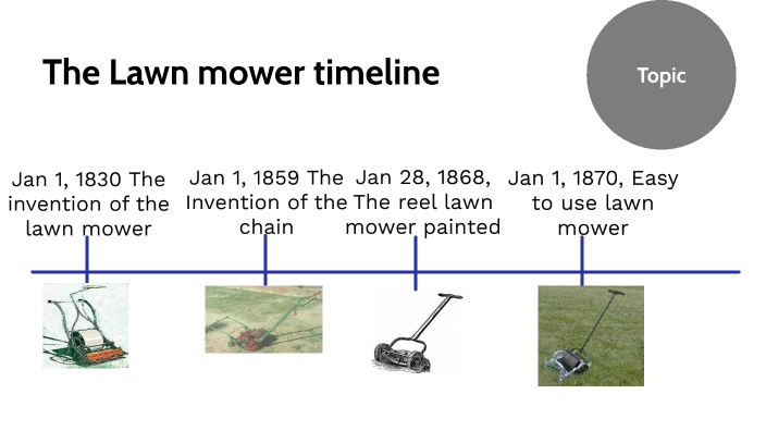 Invention Timeline by Jacob Balderas on Prezi