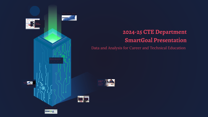 2024-25 CTE Department SmartGoal Presentation by David Arakaki on Prezi
