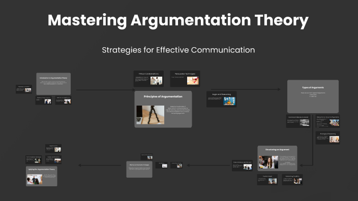 Mastering Argumentation Theory by Hailey Legendre on Prezi