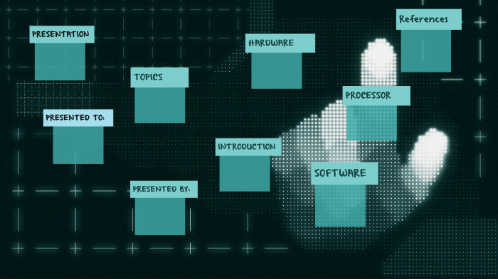 1st bcs by attiya sheikh on Prezi