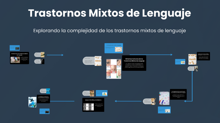 Trastornos Mixtos de Lenguaje by brayan blanco on Prezi