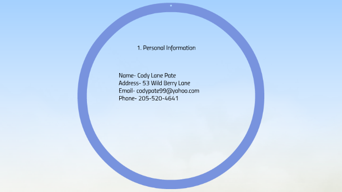 Career Prep Portfolio Project Timeline by Cody Pate on Prezi