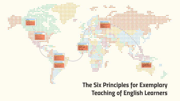 The Six Principles for Exemplary Teaching of English Learner by Megan ...