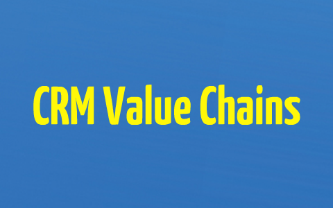 Buttle's CRM Value Chain and Porter's Value Chain by James Smith on Prezi