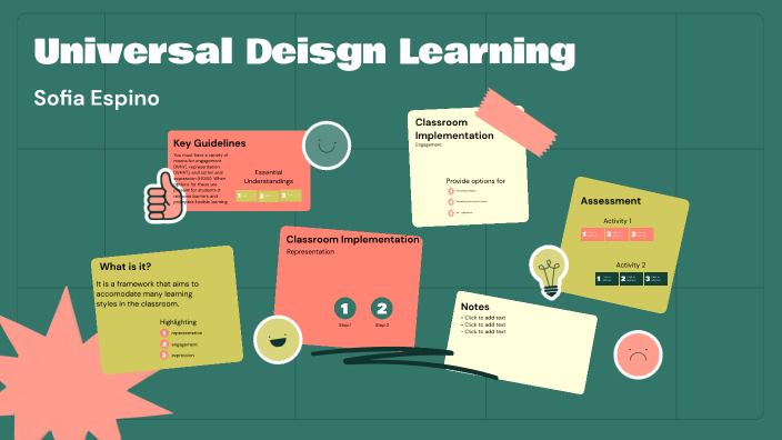 Universal Design Learning by Sofia Espino on Prezi
