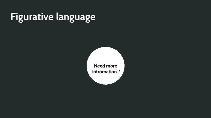 Personification by Shann Israel on Prezi