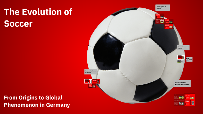 The Evolution of Soccer by nora nyarko on Prezi