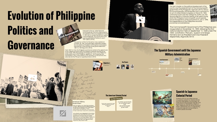 Philippine Politics and Governance: Evolution of Philippine Politics ...
