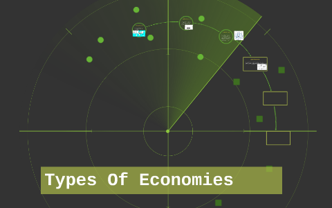 3 Types Of Economies by Dylan Bridwell on Prezi