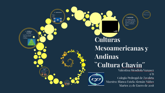 Culturas Mesoamericanas y Andinas by valentina mendiola vazquez on Prezi