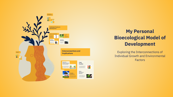 My Personal Bioecological Model of Development by Lizeth Guerrero on Prezi