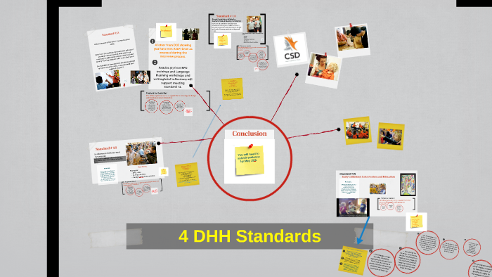 4 DHH Standards by Kate Kovacs