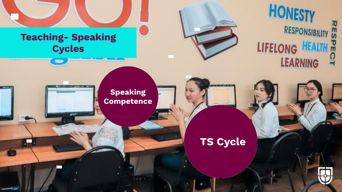 Teaching Speaking Cycle by Секенова Арайлым on Prezi