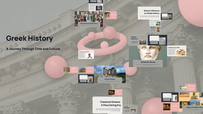 Greek History by Amir Hossein shaker on Prezi