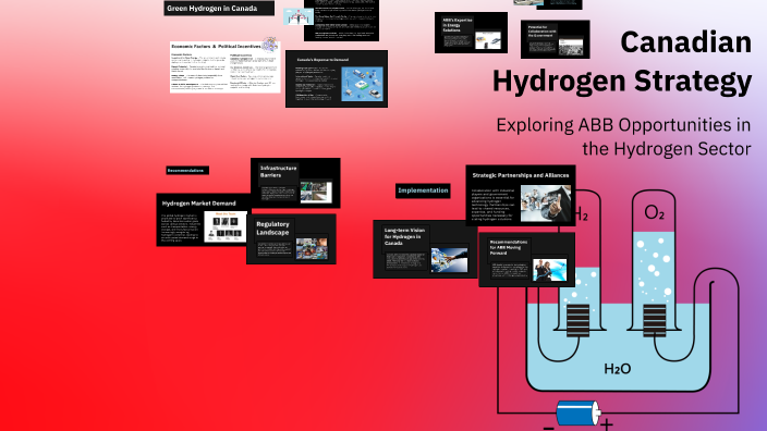 Canadian Hydrogen Strategy by Meryem Afif on Prezi