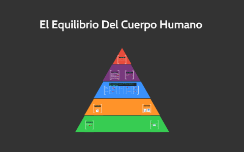 El Equilibrio Del Cuerpo Humano by Julio Cesar Soto on Prezi