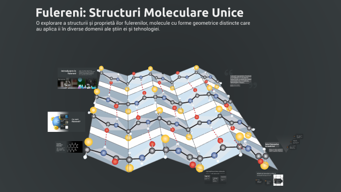 Fulereni: Structuri Moleculare Unice by Coman Fabian-Lorin on Prezi