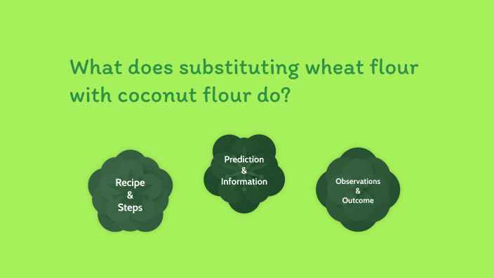 Sugar Cookie Science Project by Gabrielle Waterhouse on Prezi