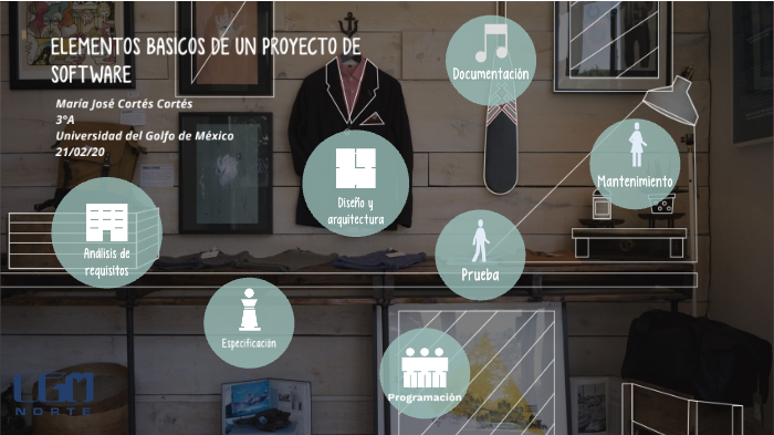 ELEMENTOS BASICOS DE UN PROYECTO DE SOFTWARE by Maria Cortes on Prezi