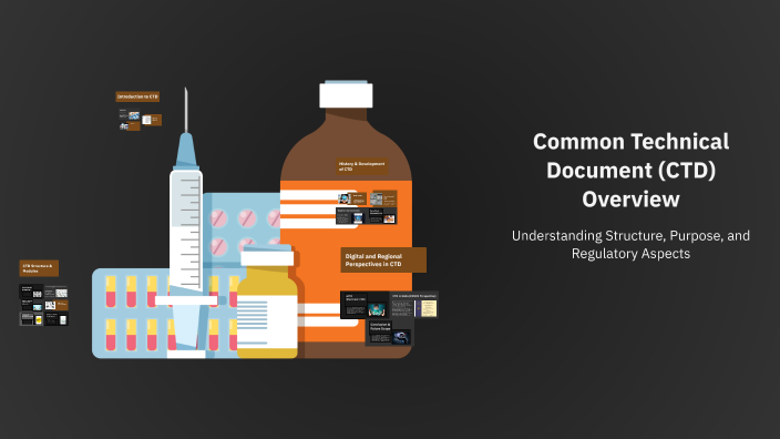 Common Technical Document (CTD) Overview by Bhumi Patil on Prezi