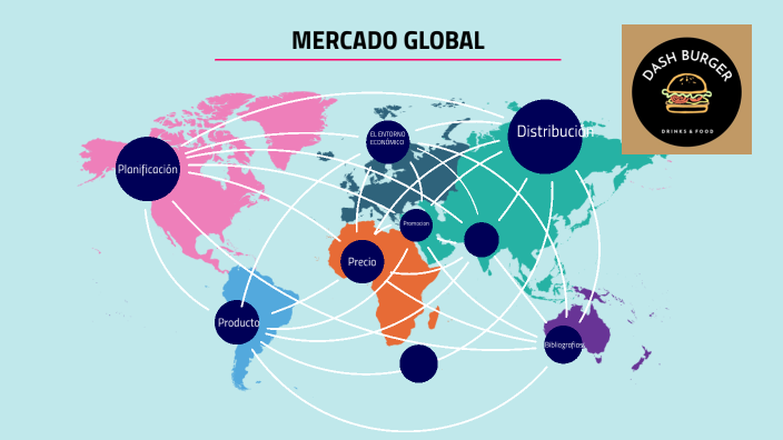 Mercado Global by Bren Reyes on Prezi