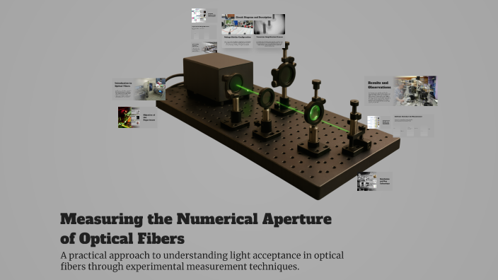 Measuring the Numerical Aperture of Optical Fibers by Shams Araby on Prezi