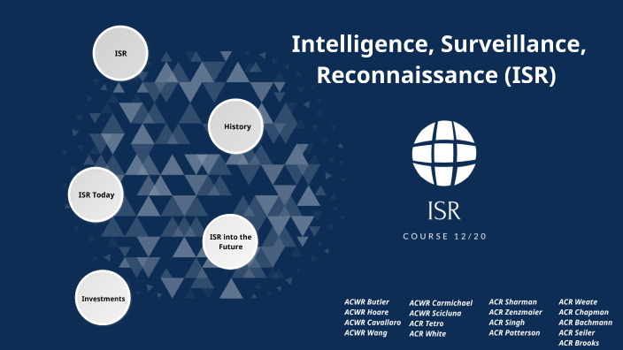 ISR by Maggie Carmichael on Prezi