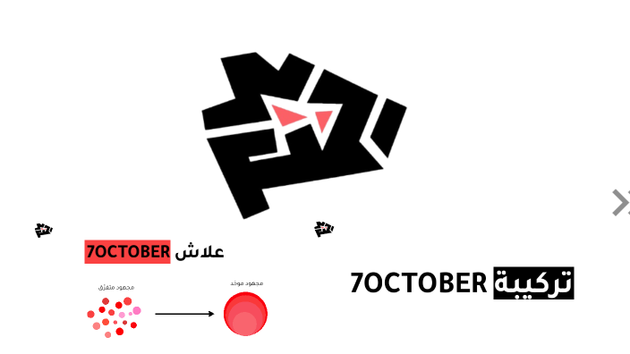 7OCTOBER by roudaina zomita on Prezi