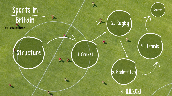 Sports in Britain by Paul Reimann on Prezi