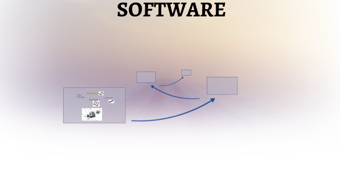 PARTES DEL COMPUTADOR SOFTWARE by