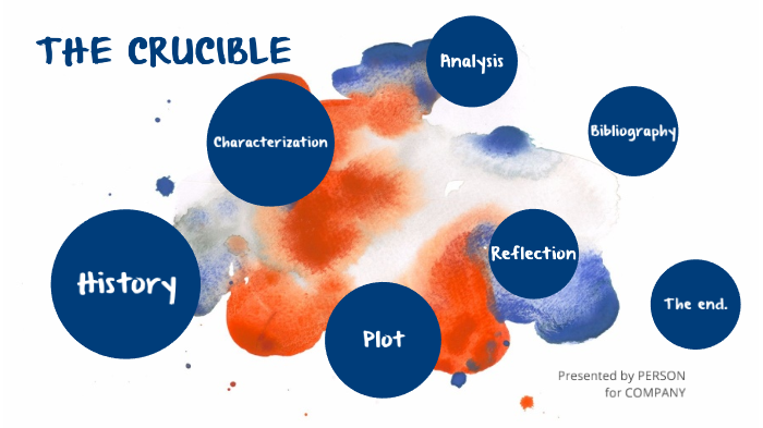 Crucible Multi-Genre Project by Megan Huang on Prezi