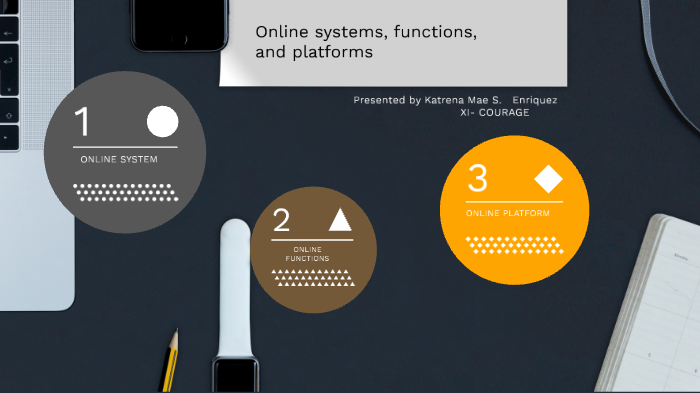 Online systems, functions, and platforms by katkatmae enriquez on Prezi