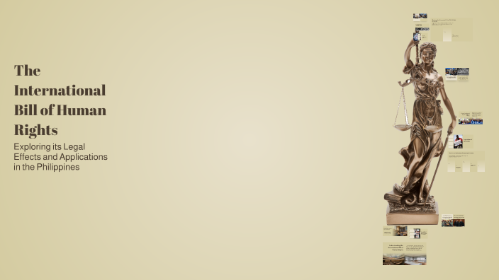 The International Bill of Human Rights by Gold Moon on Prezi