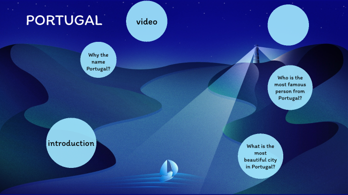 projet anglais by mohamed lebledart on Prezi