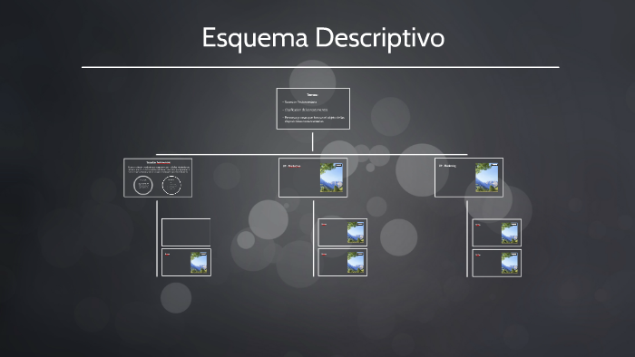 Esquema Descriptivo by Elizabeth Diaz on Prezi