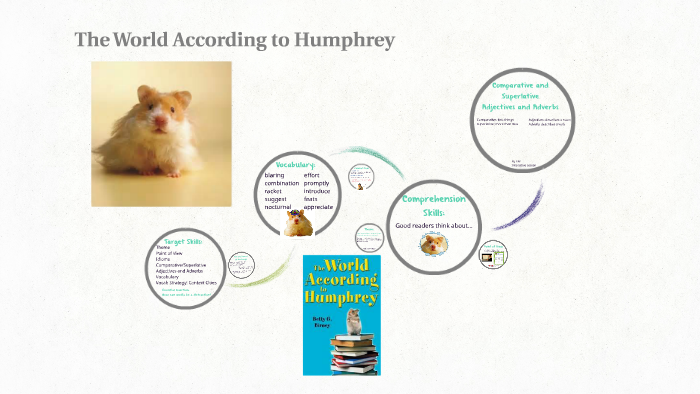 The World According to Humphrey by on Prezi