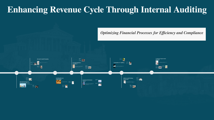 Enhancing Revenue Cycle Through Internal Auditing by Arif Budiarto on Prezi
