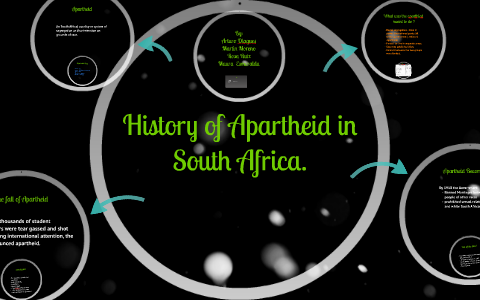 History of Apartheid in South Africa. by Arturo Olaguez on Prezi