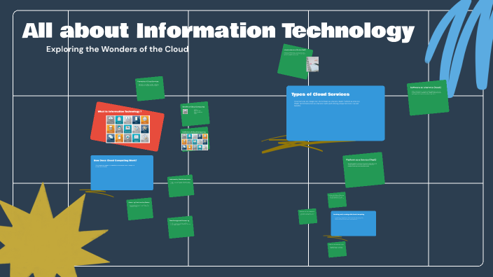 All About Cloud Computing by Brandon Garbett on Prezi