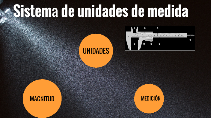 Sistema de medidas by Edwin Cando on Prezi