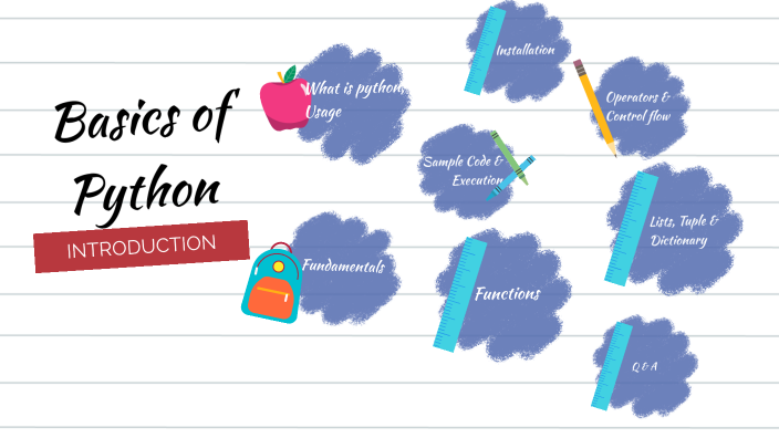 Basics of Python by Sanju Sihag on Prezi