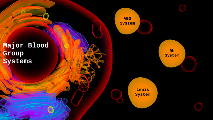 Major Blood Group Systems by Julia Herendeen on Prezi