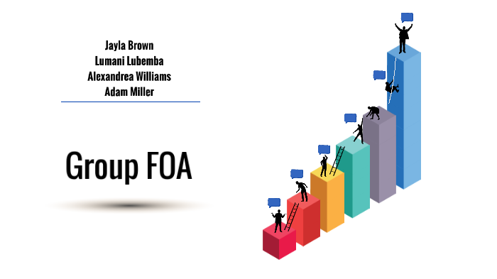 FOA Group Project 2 by Alex Williams on Prezi